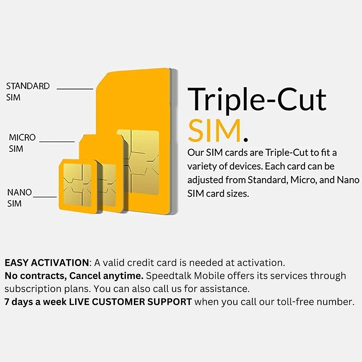 SpeedTalk Mobile $5 SIM Card Kit for 5G 4G LTE iOS Android Smart Phones 250 Minutes OR 250 Text or 250MB Data Cellphone Plan | 3 in 1 Simcard - Standard Micro Nano | 30 Days Service | USA Coverage
