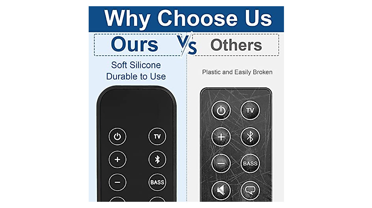 Motiexic Remote for Bose Solo Series II - Easy Plug & Play Control