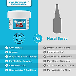HayMax Allergen Barrier Balm for Kids, 0.17 fl oz (5ml), Organic, Natural & Non-Drowsy, Children Hay Fever Allergy Relief - Traps Pollen, Dust & Pet Allergen - Ragweed & Cedar