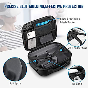 FINPAC Semi-Hard Travel Carrying Case for Quest 2 Virtual Reality Headset, Portable Storage Bag for VR Touch Controller, Elite Strap, Adapter, Charging Cable (Black)