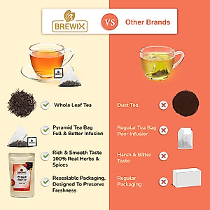 BREWIX, Peach Party (22 Pyramid Tea Bags) | Black Tea with Peach | Premium Black Tea with Peach | Floral & Refreshing Peach Tea Bags | Iced Tea Bags | Caffeinated And Sugar-Free