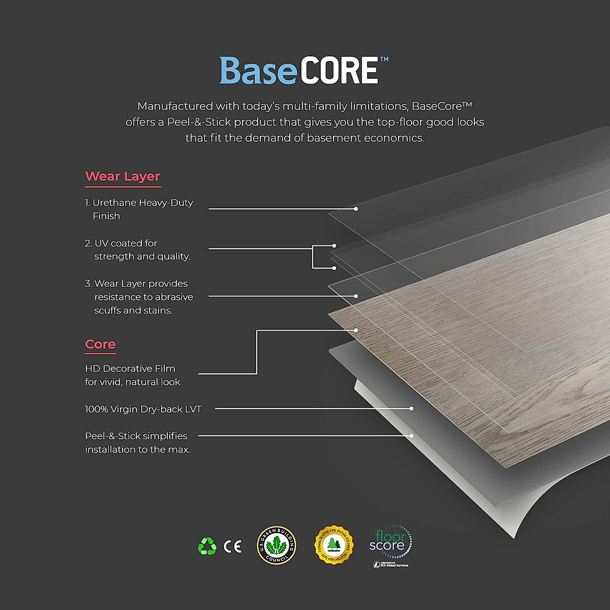 LUCiDA SURFACES Luxury Vinyl Flooring Tiles-Peel and Stick Floor Tile for DIY Installation-36 Wood-Look Planks-Greyscale-BaseCore-54 Sq. Feet