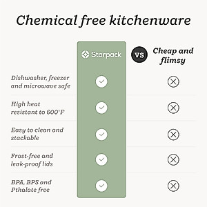 Starpack 'Freeze the Day' Ice Cream Storage Containers for Freezer (2 Pcs) - 1 Quart Ice Cream Containers for Homemade Ice Cream - Reusable Ice Cream Containers with Lids - Leak-Free Lids (Silicone)