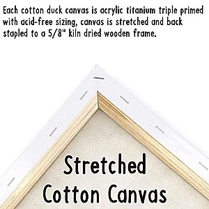 Indigo Art Studio Pre Drawn Canvas Paint Kit for Adults Couples | 2 PACK Bundle | King Queen Love Sneakers | DIY Birthday Gift & Sip and Paint With Twist Party Favor (8x10 Inches)