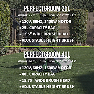 PerfectGroom 25L Walk Behind Electric Power Broom