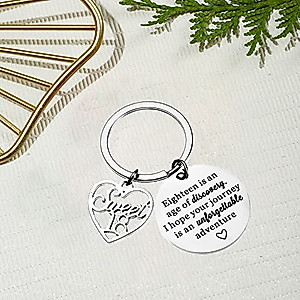 MaoMaoCha 18th Happy Birthday Gifts Keychain, 18 Year Old Bar Mitzvah Gift for Her/Him, Inspirational Gifts for 18 Teen Girls Boys, Made of Stainless Steel