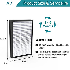 Vegebe A2 H13 True HEPA Replacement Filter, Compatible with Filtrete 3M A2 Room Air Purifier FAP-C02-A2, FAP-C03-A2, FAP-T03-A2, FAP-SC02L, Part No.1150101, Filter Size A2, 1-Pack