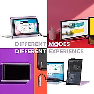 New Mobile Pixels Duex Lite Portable Monitor for Laptops(2024 Upgraded), 12.5" Full HD IPS Laptop Screen Extender, USB C/HDMI Powered Plug and Play, Windows/Mac/Android/Switch Compatible (Misty Lilac)