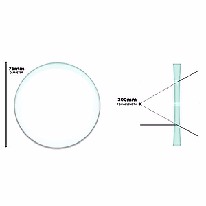 Double Concave Lens, 300mm Focal Length, 3" (75mm) Diameter - Spherical, Optically Worked Glass Lens - Ground Edges, Polished - Great for Physics Classrooms - Eisco Labs