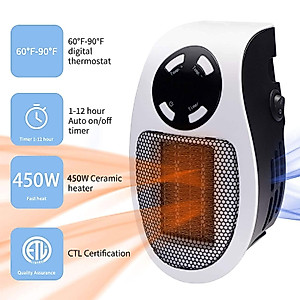Wall Space Heater 350W&450W Remote Portable Electric Heater with Programmable Adjustable Thermostat, Overheat Protection, Precise LED Display, CSA Certification Safe Heater for Office Dorm Room
