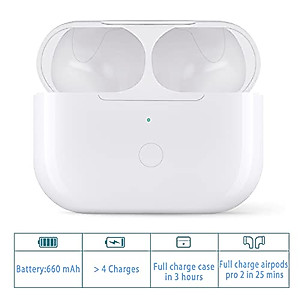 Compatible for AirPods Pro 2nd Generation Charging Case, Pro Charging Case Replacement with Sync Button and Buid in 660 mAH Battery(No Earbuds)