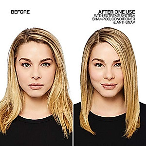 Redken Extreme Mask | Hair Mask for Damaged, Brittle Hair | Fortifies & Strengthens Distressed Hair | 8.5 Fl. Oz. (Pack of 1)