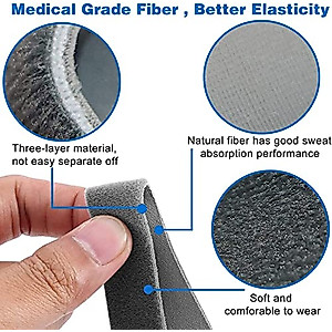 CPAP Mask Headgear Strap-Universal Headgear Strap for Full Mask-Adjustable Home Ventilator Mask Headband-Compatible with ResMed AirFit F20 N10 (Standard Size, Grey)-Replacement Part Without Mask