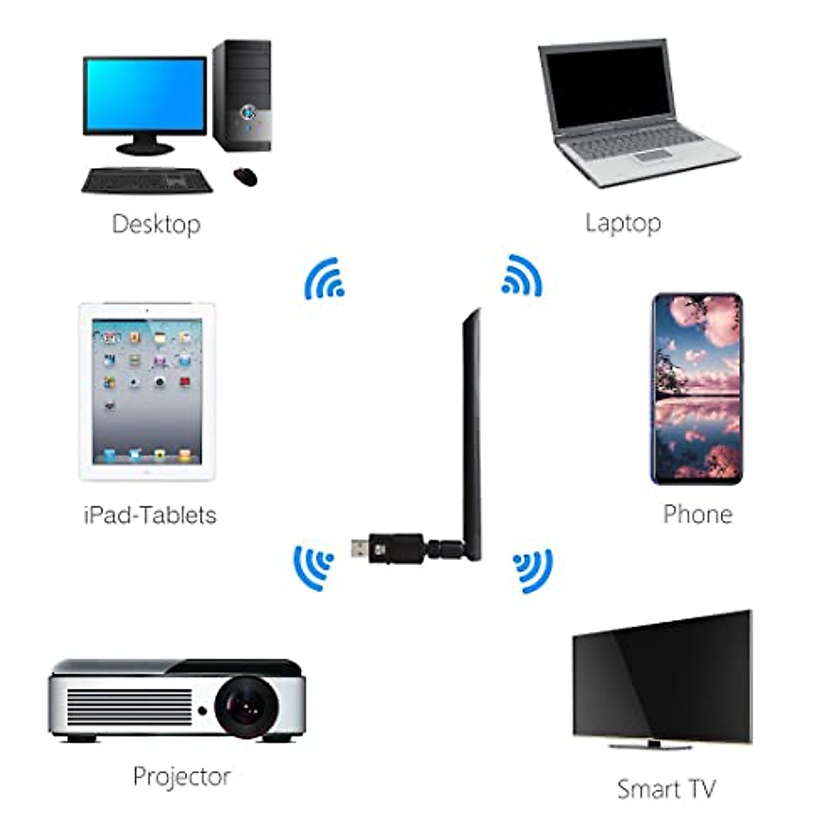 Realtek RTL8812BU USB Wireless Adapter 1200 Mbps with 5 dBi Antenna Dual Band AC1200 WiFi Dongle IEEE 802.11 a b g n ac for Laptop Desktop USB 3.0 Network Adapter Support Windows 10 Mac
