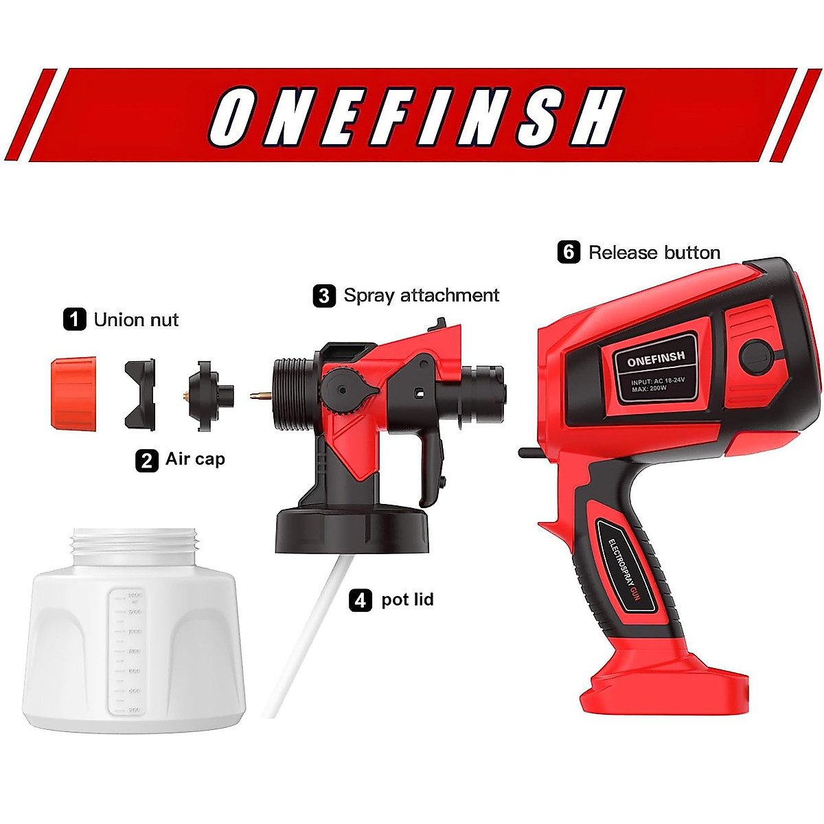 onefinsh Paint Sprayer for Milwaukee M18 18V Battery, Cordless Paint Sprayer,Electric Spray Paint Gun for Home Interior and Exterior, House Painting,(No Battery)