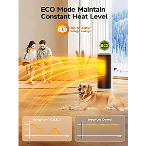 VICELEC Space Heater, 16 Inch Portable Electric Heaters for Indoor Use with Thermostat, 60°Oscillation, 12H Timer, Fast Heating Ceramic Heaters with Remote, 1500W Room Heater for Bedroom Home Office