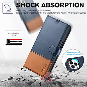 TUCCH Wallet Case for iPhone 15 Pro Max, [RFID Blocking] [4 Card Slots] Protective TPU Inner Shell, Shockproof Magnetic PU Leather Stand Flip Cover Compatible with iPhone 15 Pro Max 6.7", Blue&Brown