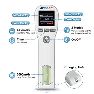 Cold Laser Therapy Device 4x808nm +16X650nm Low Level Laser Therapy for Pain Relief Arthritis Muscle Joints Tissue Red Light Therapy for Dog Cat Horse Pets Wound Healing Reduce Inflammation