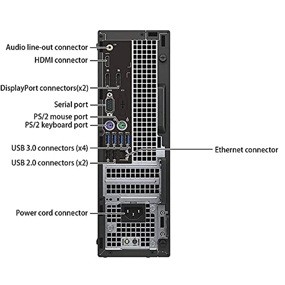 Dell OptiPlex 5040 SFF Desktop Computer Intel PC Quad Core i7-6700 3.40GHz up to 4.0GHz 16GB Ram 512GB NVMe M.2 SSD Built-in WiFi & Bluetooth HDMI Wireless Keyboard and Mouse Windows 10 Pro (Renewed)
