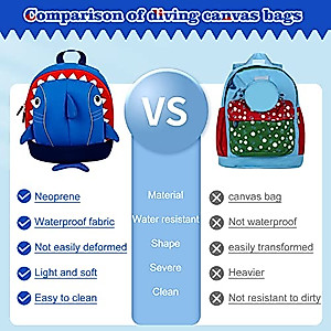 yisibo Kids Backpack with Safety Leash,Anti-lost Children Toddler Backpack for Boys Girls Baby (Shark With Safety Leash(1-6 Years))