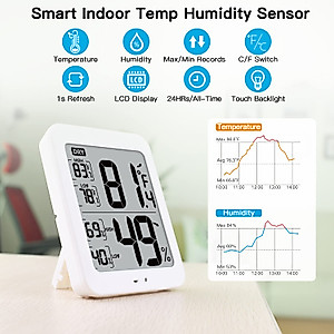TXL Large Digital Hygrometer Indoor Thermometer with Humidity Gauge, Smart Room Temperature Humidity Sensor Monitor with Touch LCD Backlight for Home Office Warehouse Greenhouse Garden Wine Cellar