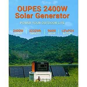 OUPES 2400W Portable Power Station, 2232Wh Solar Powered Generator w/ 5 AC Outlets (5000W Peak), Emergency LiFePO4 Battery Generator for Home Backup Outdoor Camping RV