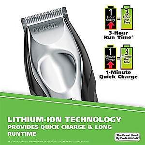 Wahl USA Lithium Ion Total Beard Trimmer for Men with 11 Guide Combs for Easy Trimming, Detailing, & Grooming – Model 9888