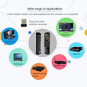Rii Mini K25 Multifunction Portable 3 in 1 2.4GHz Wireless Fly Mouse Keyboard and Remote Control with Rechargeable Li-ion Battery for PC, Laptops, Linux, Android Tv Boxs, Windows, Windows, IPTV