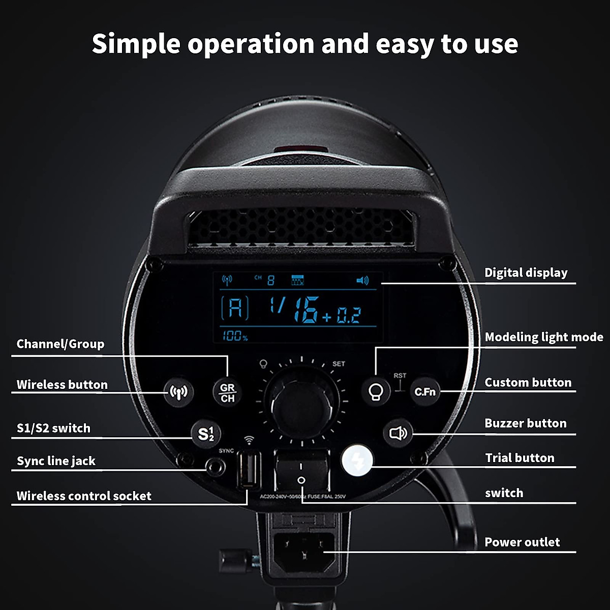 Godox 3Pack DP600III Speedlite Studio Flash Strobe Monolight Kit,1800Ws Bowens Mount Photography Lighting with Softbox,Umbrella,Barndoor Kit for Location and Studio Video Shooting,Portrait