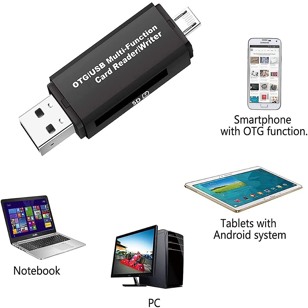 Micro USB OTG/USB 2.0 Card Reader Adapter, SD/Micro SD Memory Card Reader with Standard USB Male & Micro USB Male Connector for Smartphones/Tablets with OTG Functio for SDXC, SDHC, SD, MMC, RS-MMC