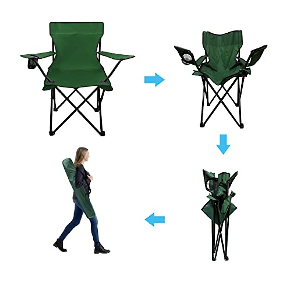 Cambyso Camping Chairs 2Packs Outdoor Chairs Foldable Portable Lawn Chair Ultra-Light Easy to Carry Fishing Chairs with Beverage Holder Heavy Duty Green