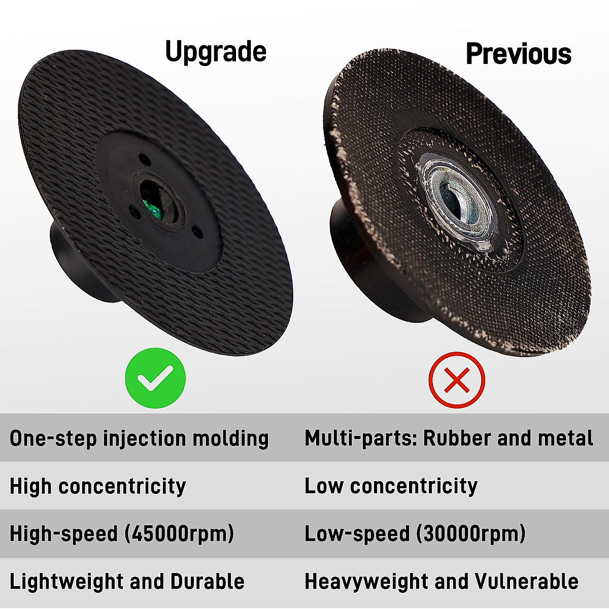 3inch Air Sander Angle Grinder with Roll Lock Wheel Set, Pneumatic Polishing Tool with 41pcs 3-inch sanding discs