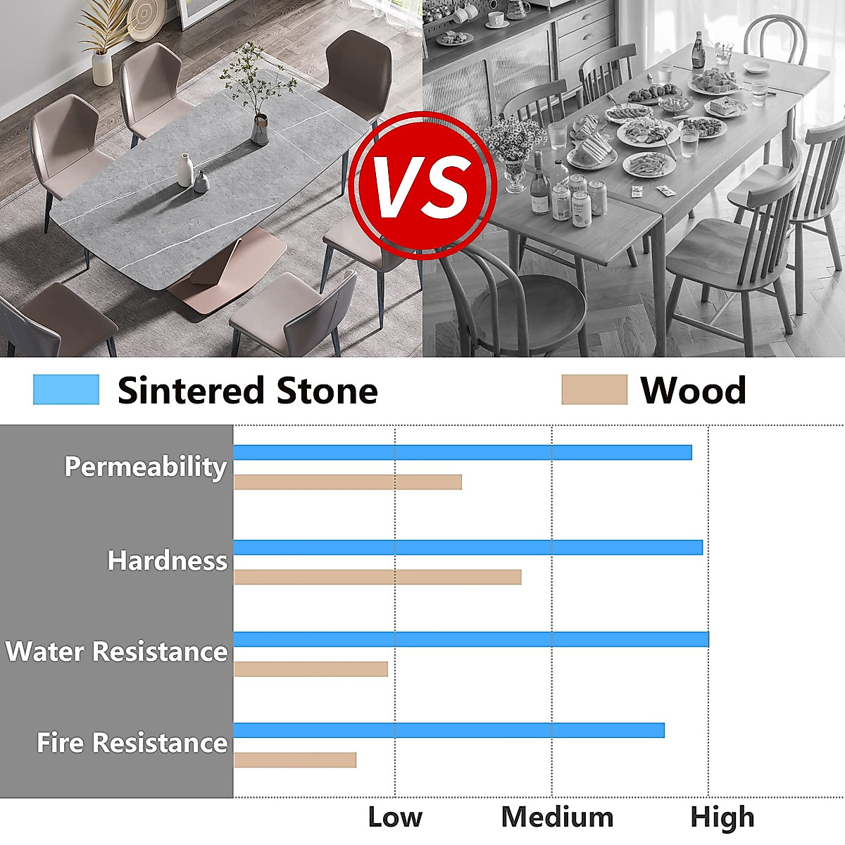 Voohek Kitchen Dining Table, with Artificial Marble Stone Top, Metal Leg, for Living Room, 6-8 People (No Chairs), Gray