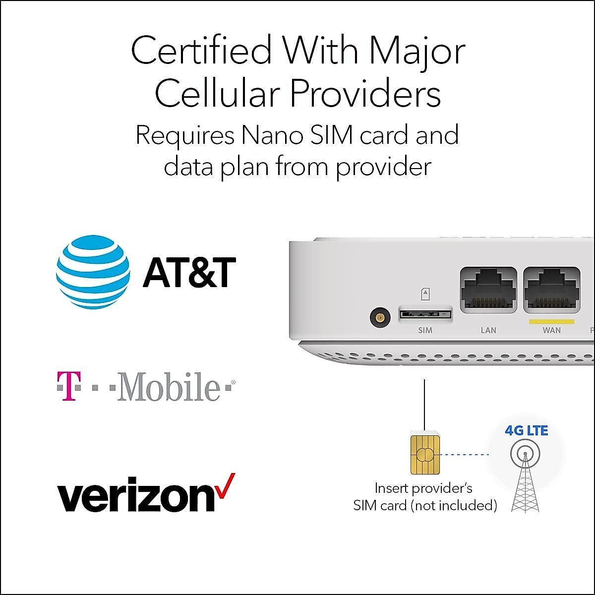 New Version NETGEAR 4G LTE Broadband Modem (LM1300) – Use LTE as a Primary Internet Connection or Failover Solution for Always-On WiFi, Certified with AT&T, T-Mobile, & Verizon (1Pack)