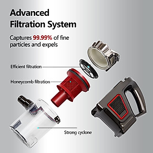 EFUSVAC Cordless Vacuum Cleaner, 35min Runtime, 4-in-1 Rechargeable Vacuum Cordless with 2200mAh Battery, Powerful Handheld Vacuum for Hard Floor Carpet Pet Hair Home