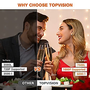 TOPVISION Projector, 7500L Portable Mini Projector with 100” Projector Screen, 1080P Supported, Built-in HI-FI Speakers, Home Theater Movie Projector Compatible with, HDMI,Fire Stick,VGA,USB,TF,AV,PS4