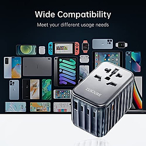 Zendure Universal Travel Adapter 65W PD Fast Charger 4 USB-C,1 USB-A, International Wall Charger AC Plug Adaptor All in One Worldwide Power Charger Compatible with Laptops iPad iPhone AirPods