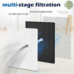 [Upgraded] 200/300 Series Replacement Filter Compatible with Blueair 200/300 Series Air Purifier, for 280i, 203, 203 Slim, 205, 270E, 270E Slim, 201, 215B, 250E, 303.