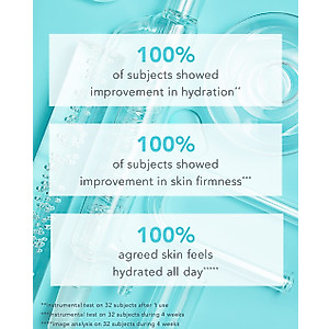 TULA Skin Care 24/7 Ultra Hydration - Triple Hydra Complex Day & Night Serum, Plumps Skin & Delivers Moisture While Reducing Fine Lines, 1 fl oz.