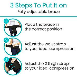 Vive Groin and Hip Brace - Sciatica Wrap for Men and Women - Compression Support for Nerve Pain Relief - Thigh, Hamstring Recovery for Joints, Flexor Strains, Pulled Muscles