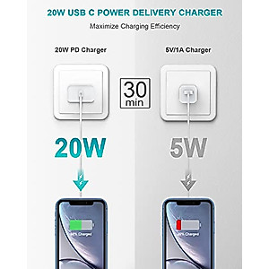 USB C Fast Charger Block【3-Pack】 20W USB C Wall Charger PD 3.0 Power Brick Adapter Compatible with 13/12/11 Pro Max/Pro/Mini/Xs Max/XR/X