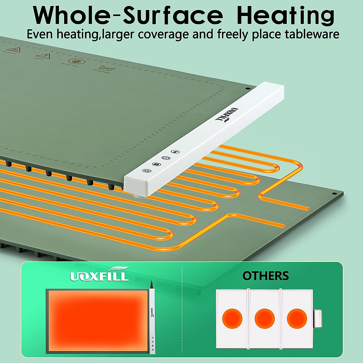 Silicone Electric Heating Tray - Roll Up Premium Silicone Heating Mat for Food, 5Temperature Setting, Four Timer Modes, Auto Shut-Off, Portable Food Warmer for Parties, Dinner, Travel