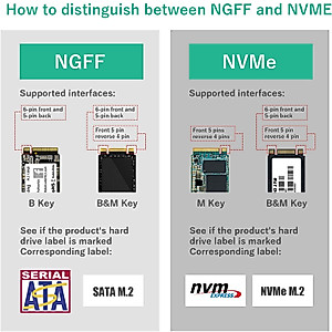 ELUTENG M.2 SATA to SATA Adapter (Not Support NVME/M.2 PCIE) MSATA and B Key/B&M Key M.2 NGFF SDD to 2.5" SATA III 2 in 1 Converter Supports MSATA/M.2 NGFF SSD Not for M Key