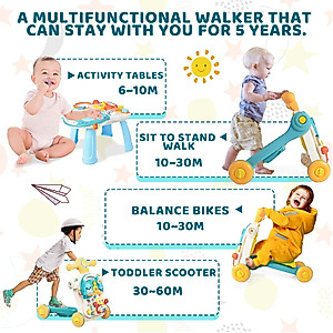 Meryi Sit-to-Stand Walker with Activity Center – Multifunctional Baby Push Walker with Interactive Learning Table– Early Learning Infant Walker for Toddlers, Kids 12-18 Months-Adjustable Wheel Speed