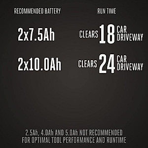 EGO Power+ SNT2406-4 24" 2-Stage Snow Thrower with (4) 10Ah Batteries and (2) 700W Turbo Chargers