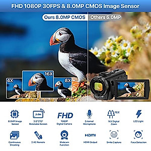 Video Camera YouTube Vlogging Camera Recorder FHD 1080P 24.0MP 3.0 Inch 270 Degree Rotation Screen 16X Digital Zoom Camcorder with Microphone,Remote Control and 2 Batteries