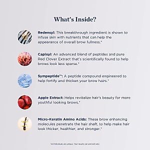 Beverly Hills MD Thick + Full Brow Serum- Enhancing Growth Formula for Visibly Fuller, Thicker Looking Brows- Supports Healthy Keratin Production