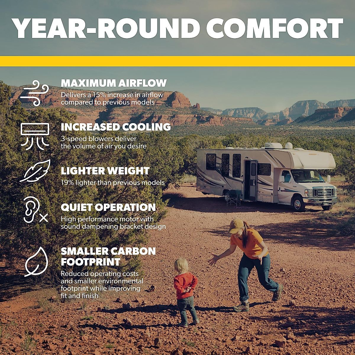 Dometic Brisk II | 13.5K BTU Air Conditioner | White | Standard Height | 9105304463 | Ducted or Non- Ducted | Quiet AC | Easy Install | Ideal For Campers, Vans, RV or Trailers | Lightweight