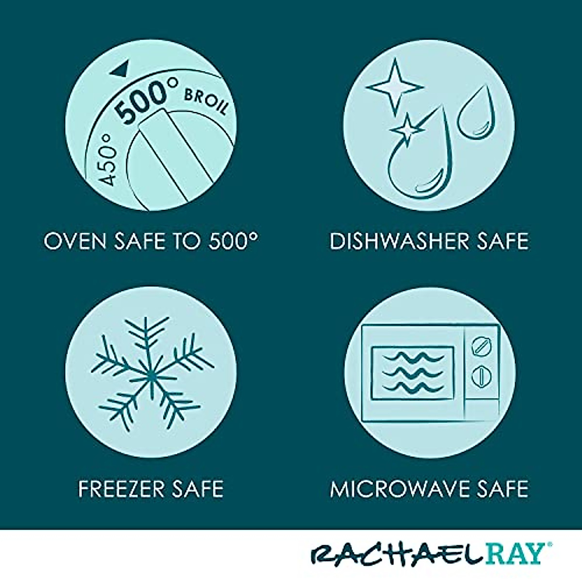 Rachael Ray Solid Glaze Ceramics Egg Tray/Holder, 12 Cup, Teal