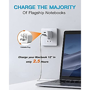 AICase 45W Super Fast USB-C Wall Charger,for Samsung Galaxy S22 Ultra,45 Watt Dual Type C Charging Block GaN Charger for Samsung S23/S22 Plus/S21/S20/Note 10/20/iPhone 14/iPad/MacBook